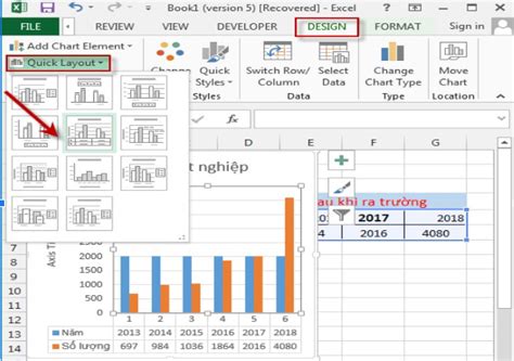 Cách tạo biểu đồ trong Excel AiTi Aptech