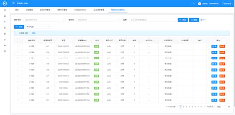智能预付费系统