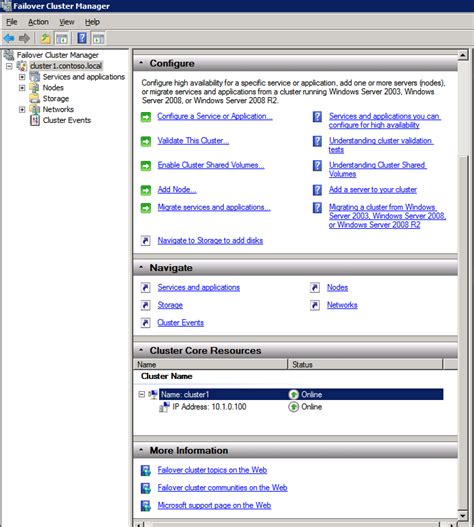 Configure Sql Server 2008 R2 Failover Cluster Instance On Windows