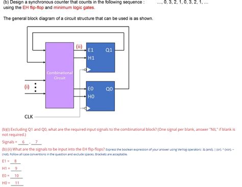 Solved 0 3 2 1 0 3 2 1 B Design A Synchronous