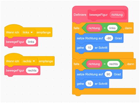 Mobile Und Desktop Controls Unsere Schule Org