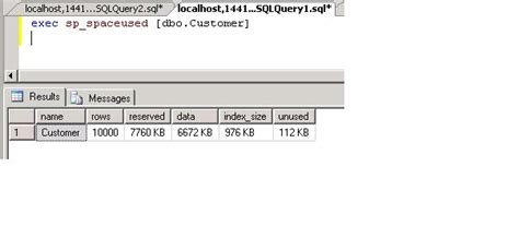 Avoid Index Redundancy In SQL Server Tables