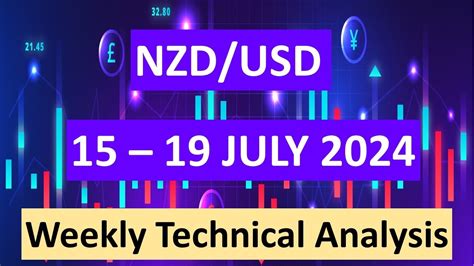 Nzdusd Technical Analysis 15 July 2024 Nzdusd Price Prediction Nzdusd