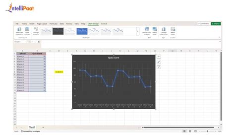 How To Calculate Standard Deviation In Excel With Examples