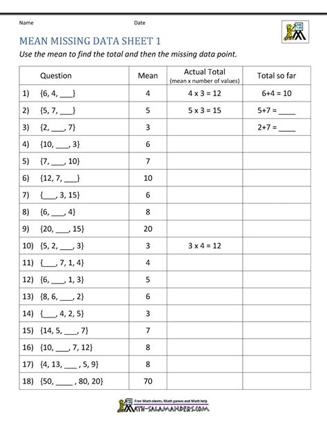Finding The Mean Worksheet