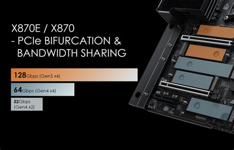 Recommended Psu Table