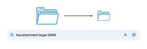 How To Clear Gmail Storage A Step By Step Guide