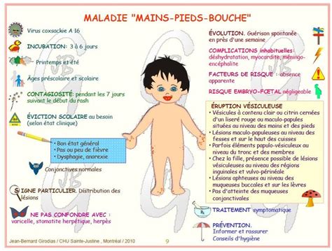 Les 7 Meilleures Images Du Tableau Maladie Infantile Sur Pinterest