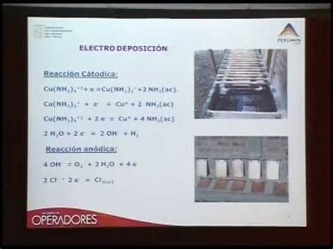 Nuevo método para la obtención de cobre por lixiviación de minerales