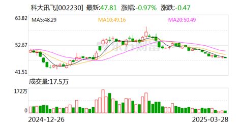 全球首个1型糖尿病专病大模型正式发布 人工智能 建平 来源