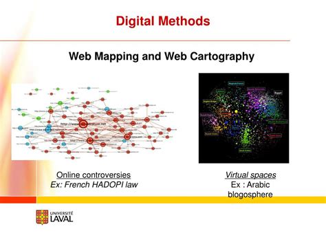 Ppt Detecting The Online Threat Using Hyperlink Analysis And Web