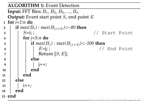 Latex之使用algorithm2e包来写算法 Csdn博客