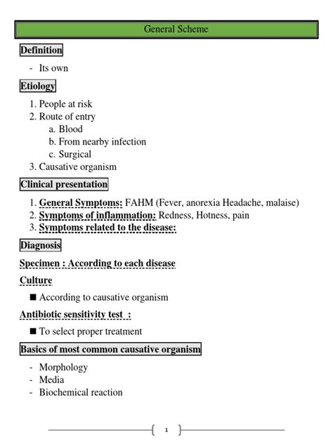 Msk Module Book Pdf