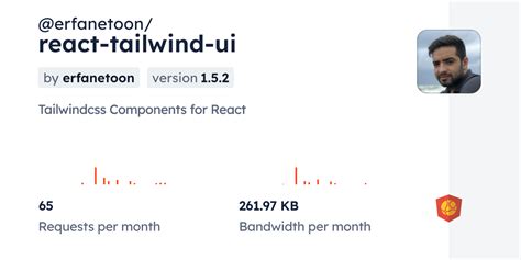 Erfanetoon React Tailwind Ui Cdn By Jsdelivr A Cdn For Npm And Github