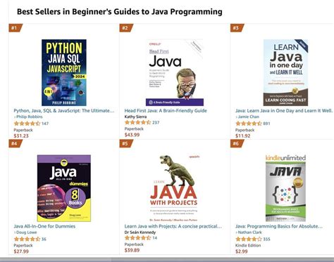 Dr Seán Kennedy On Linkedin Hi Everyone As Our Book Learn Java With