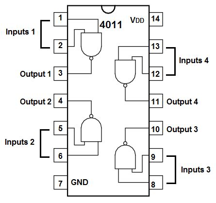 How To Build A NAND Gate Logic Circuit Using A 4011 Chip