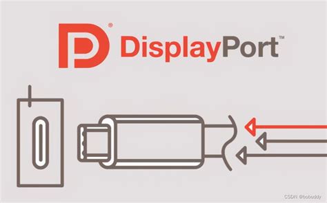 DP Alt ModeAlternative Mode CSDN博客
