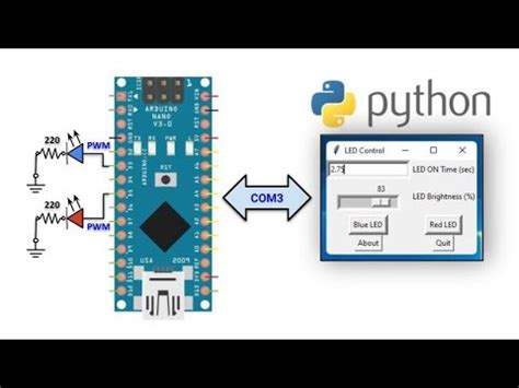 Python GUI For Arduino Control YouTube