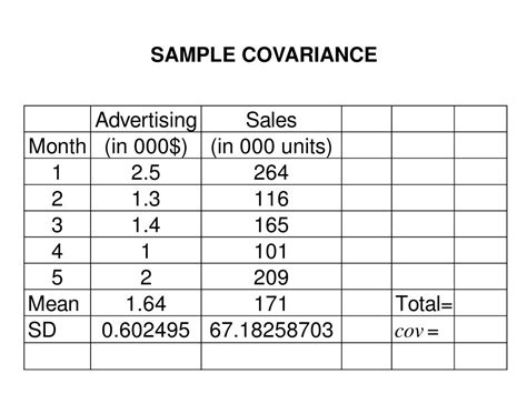 Ppt The Variance And Standard Deviation Powerpoint Presentation Free Download Id 5769371