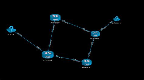 L2topologysample2 Network Monitoring Tools
