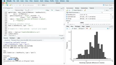11c Bootstrapping To Estimate Standard Errors And Confidence Intervals