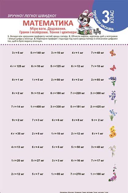 Книга Тренажер школяра Математика 3 клас Міри ваги Додавання Грами і міліграми Тонни і