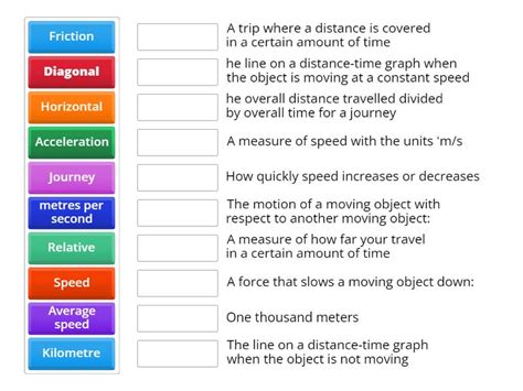 Speed Une Las Parejas
