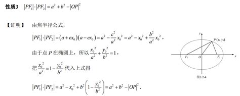 三角形内切圆半径python公式 椭圆中的焦点三角形有关性质 csdn博客