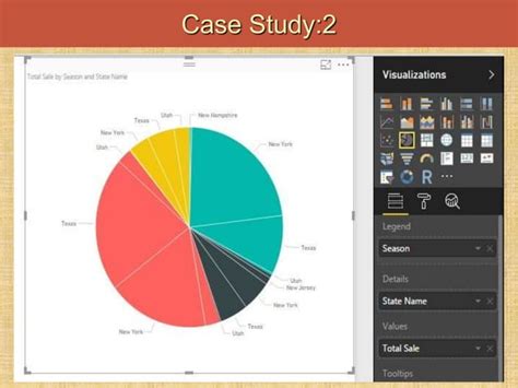 Intro To Data Warehousing Lecture 15 Ppt