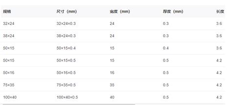 Specification Of Light Steel Keel For Ceiling Hopestar Building Material Co Ltd