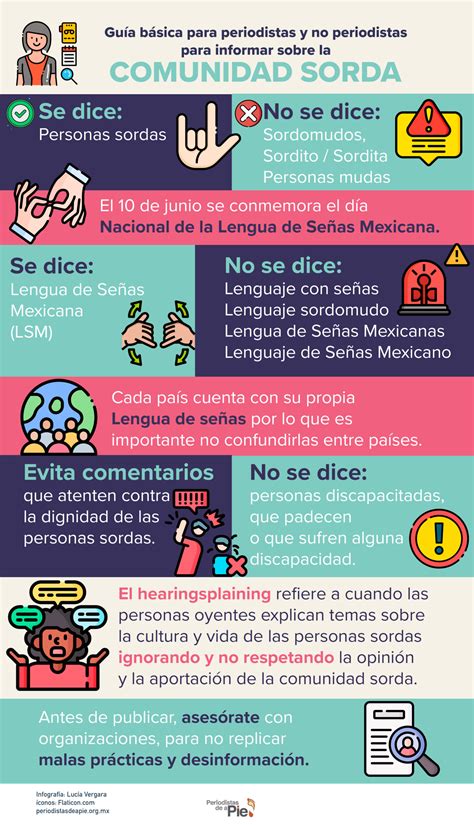 Guía Básica Para Periodistas Y No Periodistas Al Momento Informar