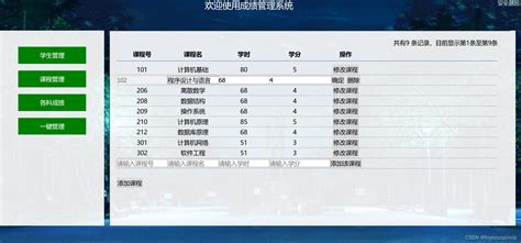基于phpmysql的学生成绩管理系统设计与实现 报告项目源码及数据库文件演示视频php学生成绩管理系统源代码 Csdn博客