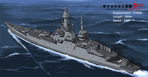ミリタリー 架空艦まとめ 粘土洋のイラスト Pixiv