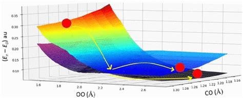 The Journal Of Physical Chemistry A