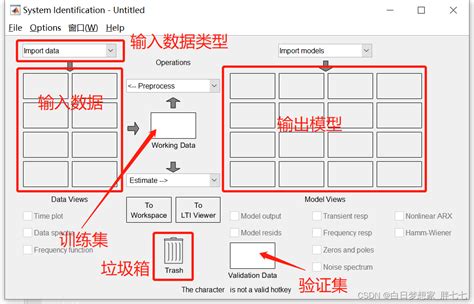 Matlab进行多输入多输出系统辨识多输入多输出系统传递函数矩阵的参数估计 Csdn博客