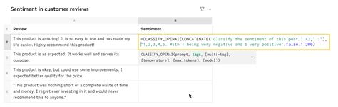 How To Use OpenAI S ChatGPT For Sentiment Analysis Learn Chat GPT Beginner Learn Chat GPT