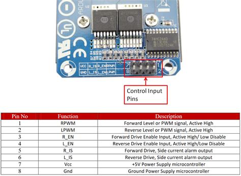1pc Schneider Scram Button Zb4bs844 1 Year For Sale Online Official