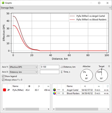 Pyfa Eve University Wiki