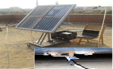 Closed Loop Block Diagram For Controlling The Motor Download