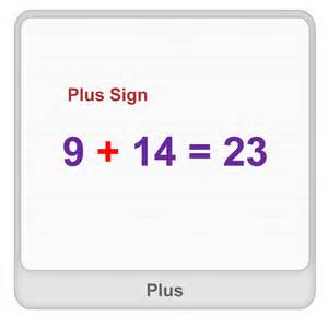 What Is Plus Definition Facts And Example