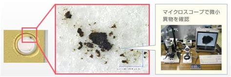 医薬品中の異物分析