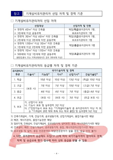 기계설비법 기계설비유지관리자 설비성능점검업 BAND
