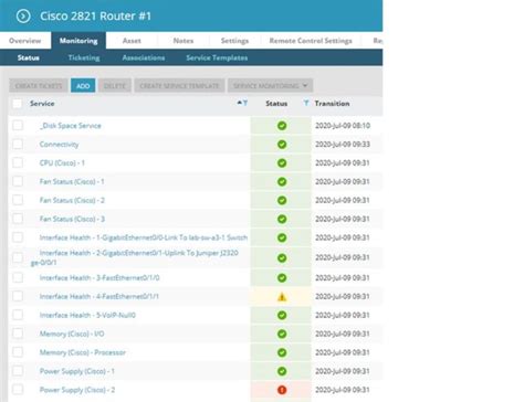 Best Cisco Network Monitoring Tools Paid Free