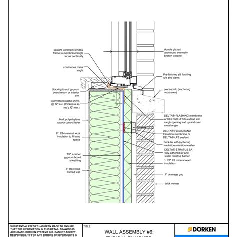 Delta® Stratus Sa Wall Assembly — Heavy Cladding Concrete Frame Less