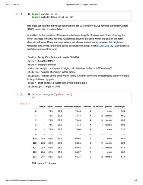 Regression Line 3 Jupyter Notebook In 1 This Data Set Lists The