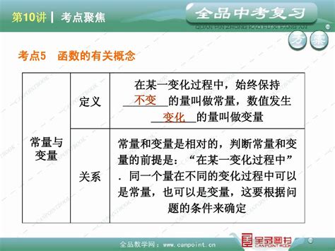 绝对经典全面2015中考数学总复习课件 3 函数和图像部分 word文档在线阅读与下载 免费文档