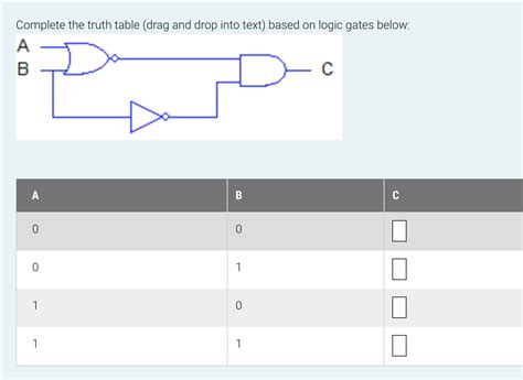 Solved Complete The Truth Table Drag And Drop Into Text Chegg Com