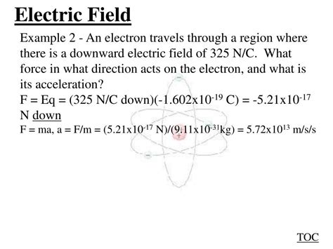 Ppt Electric Field Contents Basic Concept Calculating Electric Field