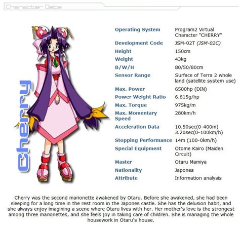 Cherry • Saber Marionette J • Absolute Anime
