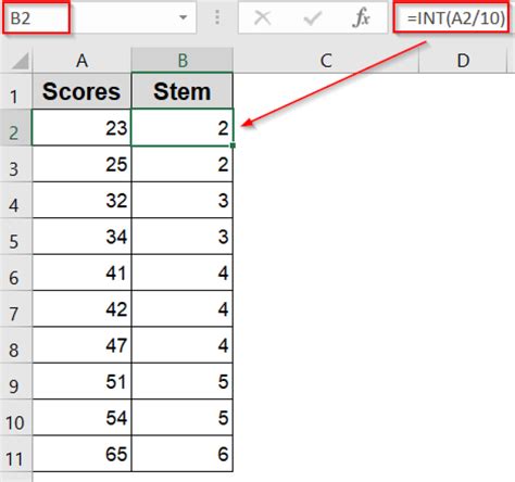 How To Create A Stem And Leaf Plot In Excel 2 Easy Ways Excel Insider